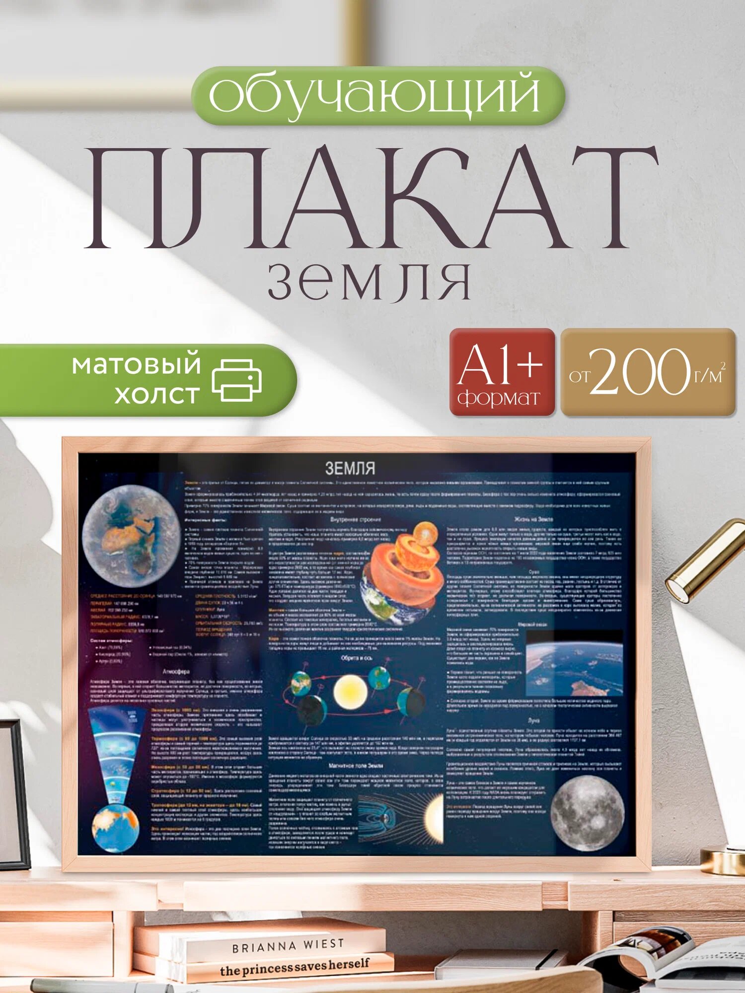 Земля (для обучения) плакат A1+, матовый холст, плотностью от 200 г/м2