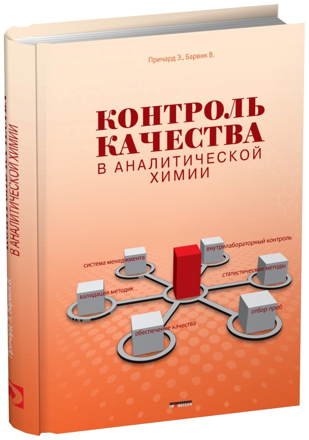 Контроль качества в аналитической химии