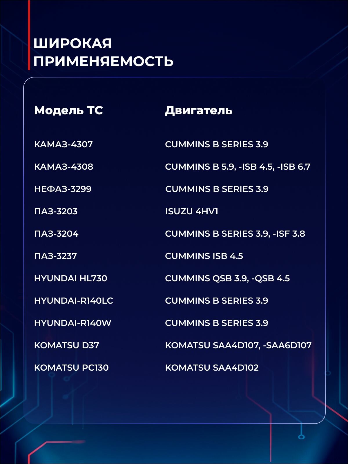 Фильтр масляный КамАЗ-4308, НефАЗ-3299, Паз-3237, -3204,-3203