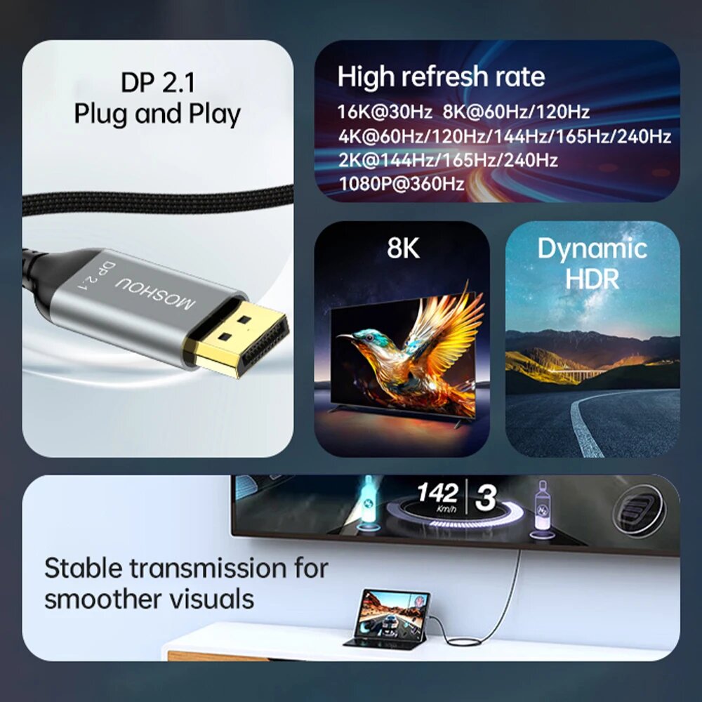 MOSHOU Кабель USB C - DisplayPort 2.1, 0.5m — фото 1