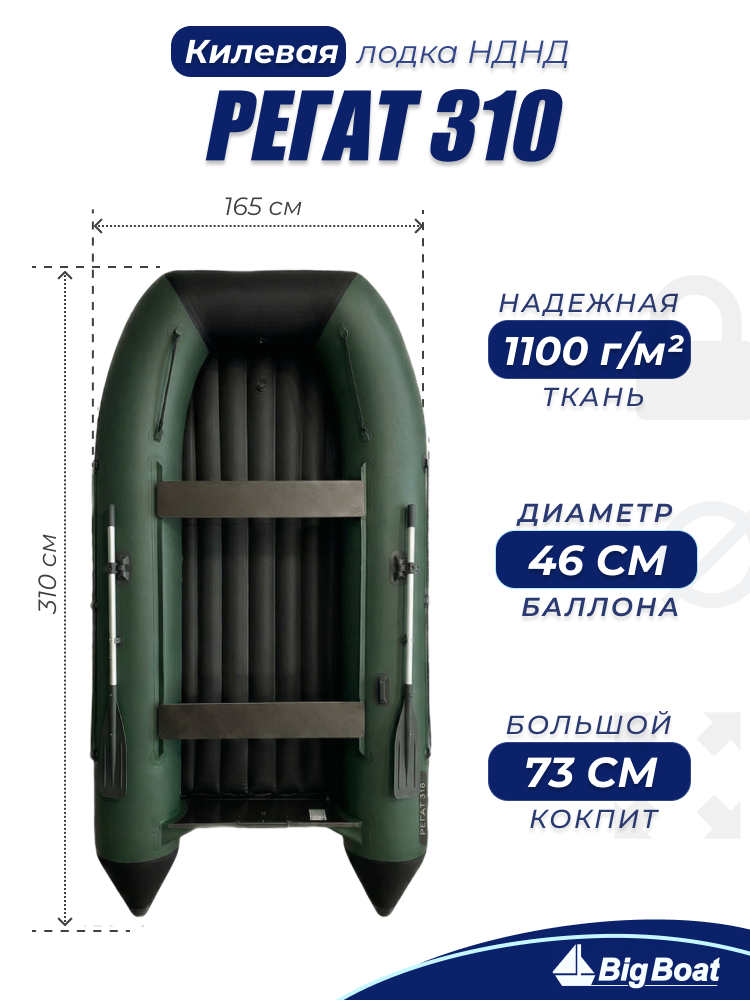 Надувная, под мотор, килевая лодка из ПВХ для рыбалки Regat (Регат) 310 НДНД