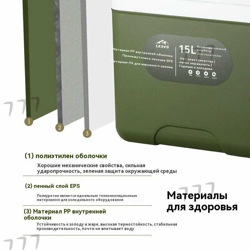 Термоконтейнер — фото 1
