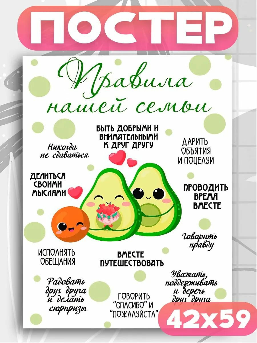 Постер на стену Правила дома , плакат 1шт, А2 размер.