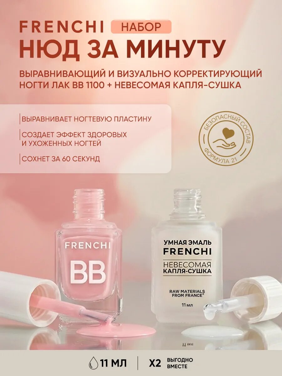 Набор лаков "Нюд за минуту"