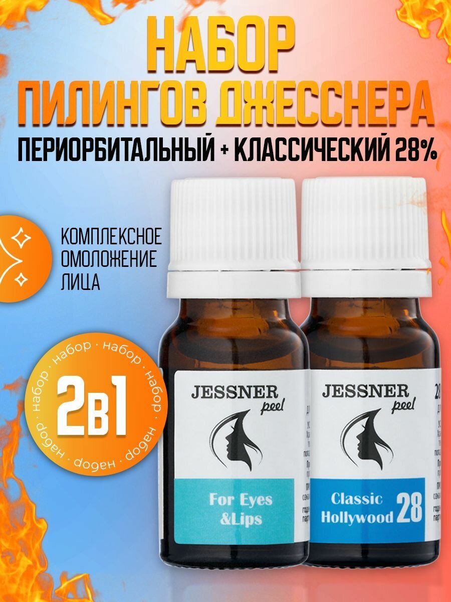 Trend Cosmetics Набор Джесснера "2в1" Классический пилинг Jessner 28% и периорбитальный "For Eyes&Lips"