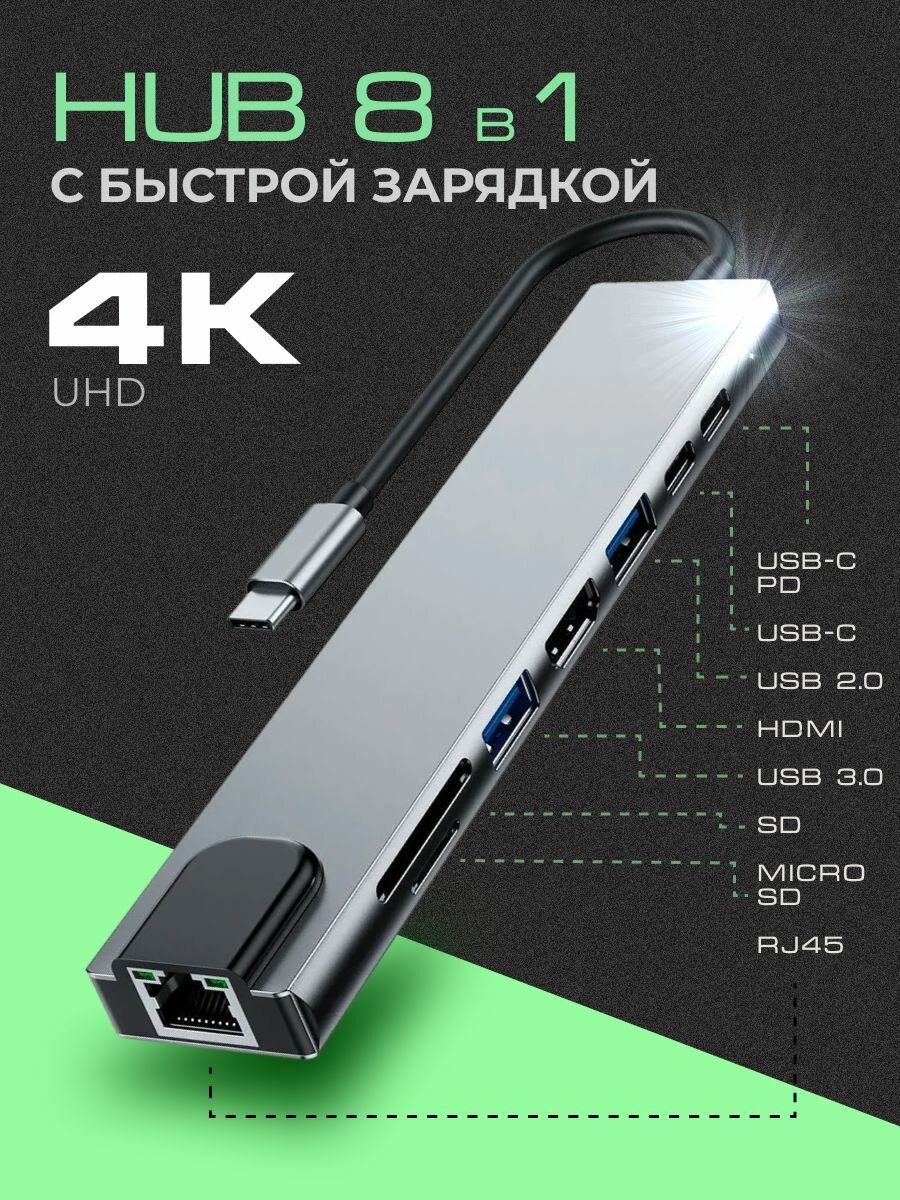 Type-C HUB для MacBook, TYPE C разветвитель 8в1, универсальный хвб, HDMI, USB 3.0