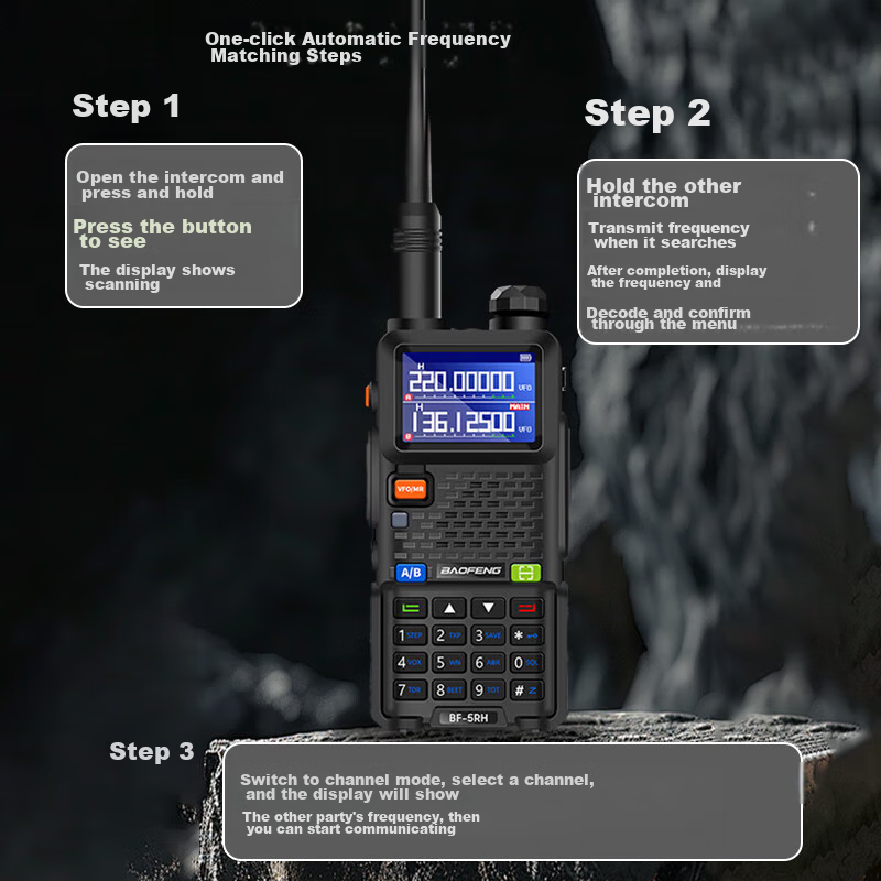 Радиостанции BAOFENG UV-5R Series BF-5RH/M Флагманская модель Однонажимная настройка частоты Высокая мощность Дальность