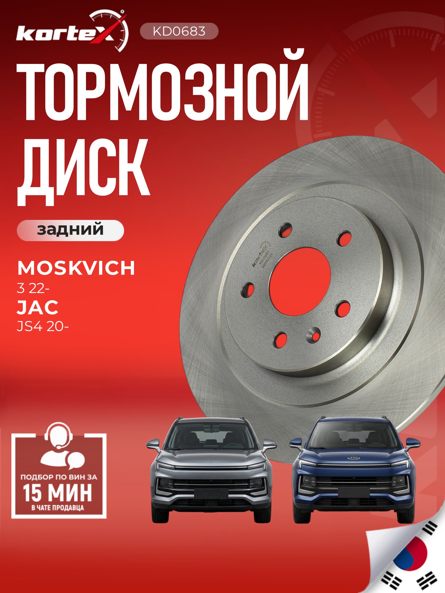 Диск тормозной Kortex для MOSKVICH 3/JAC JS4 задний (d 306mm)