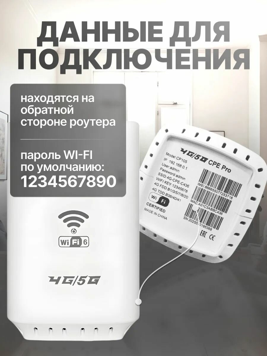Роутер wifi с сим картой CPF 105