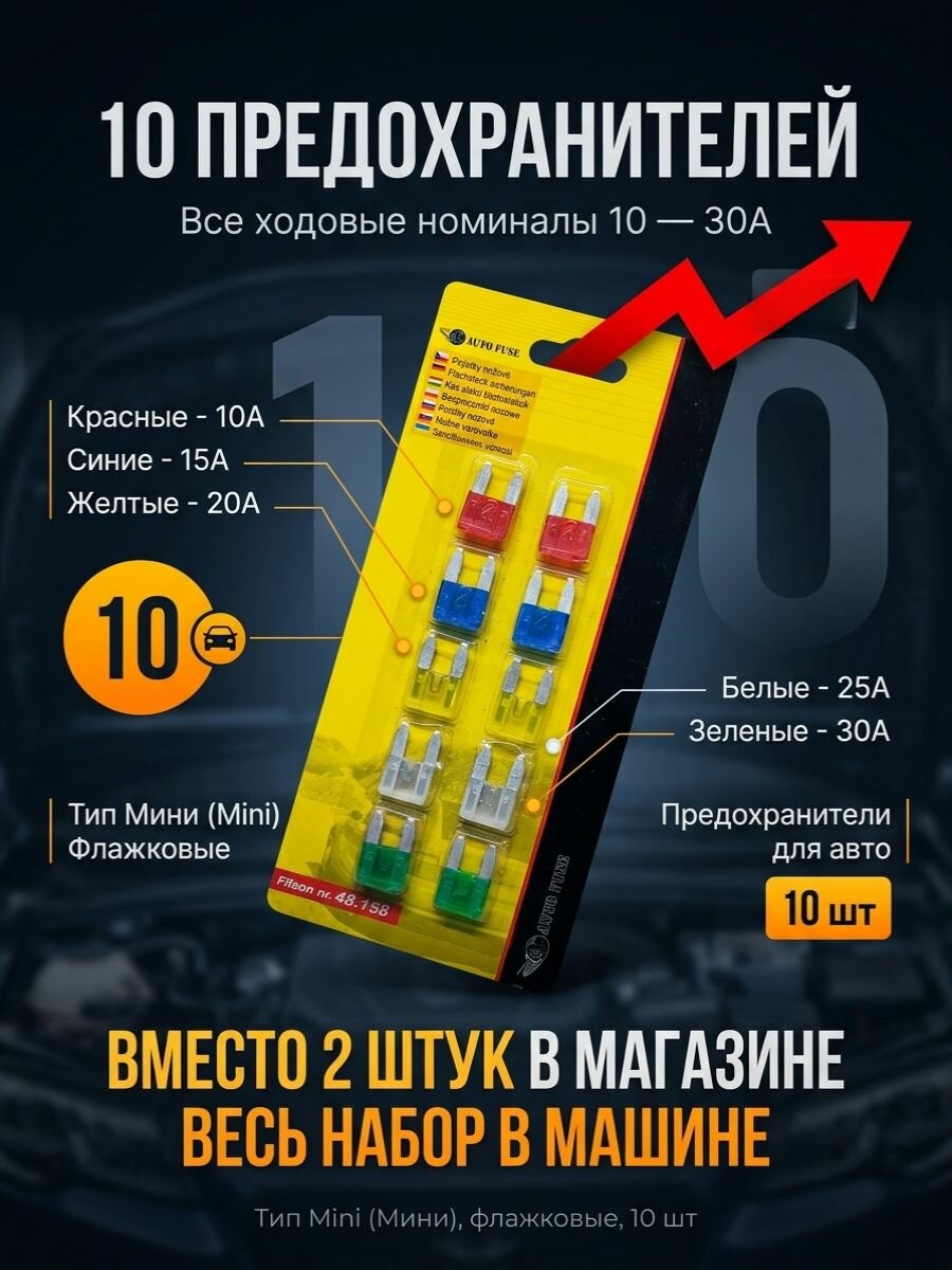 Набор автомобильных предохранителей Mini 10А-30А, 10 шт, флажковые, размер мини (mini)