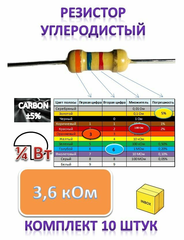 Резистор 3,6 кОм 0,25Вт(1/4) 10шт углеродистый (карбоновый), точность 5%