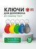 Брелок Keybox Z073, перезаписываемые RFID-карты Em-Marine T5577