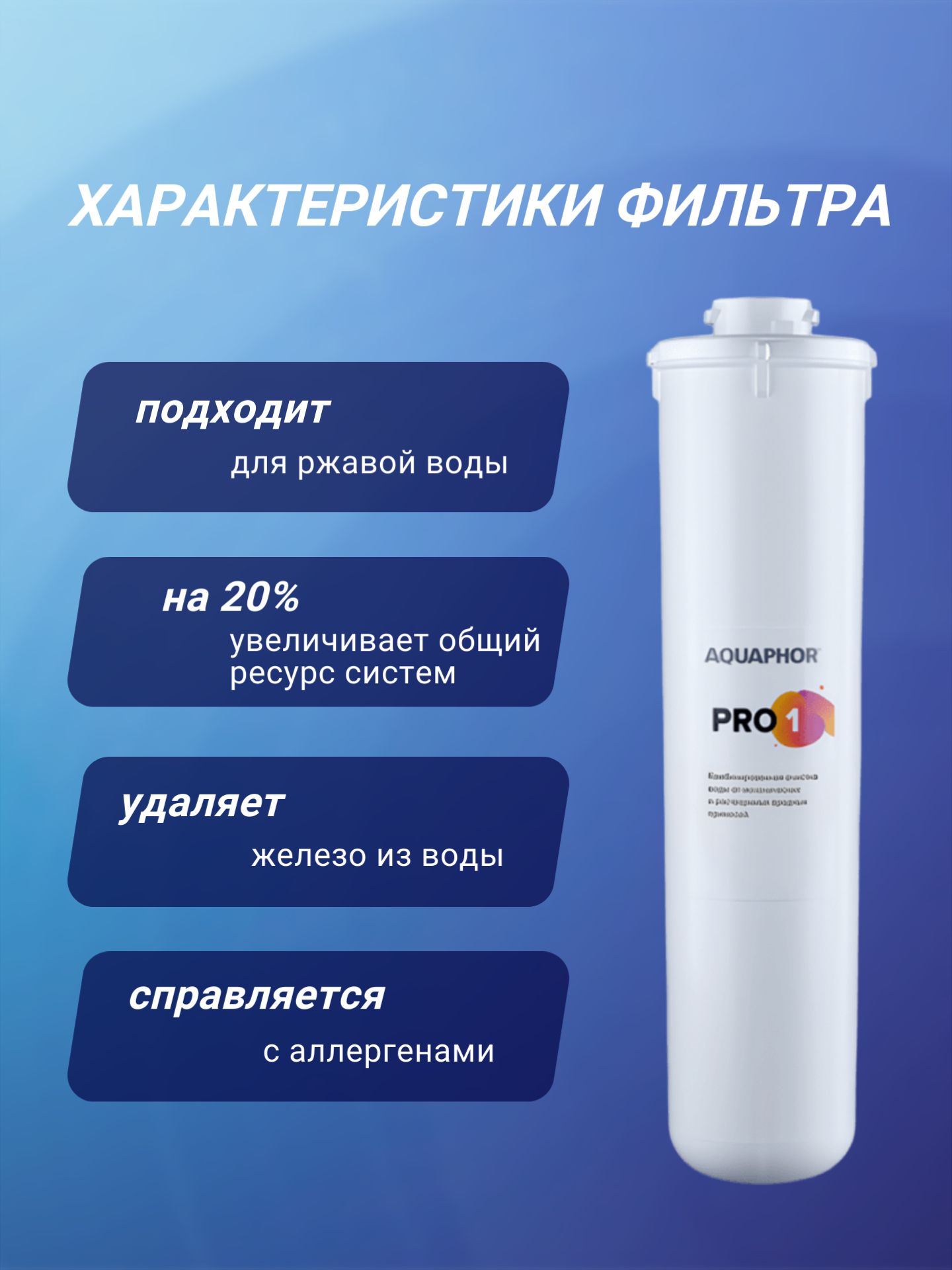 Сменный модуль Аквафор Pro 1, предварительная фильтрация и глубокая очистка, 1 шт. — фото 1