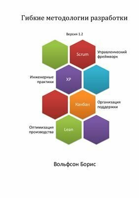 Гибкие методологии разработки Reprinted books