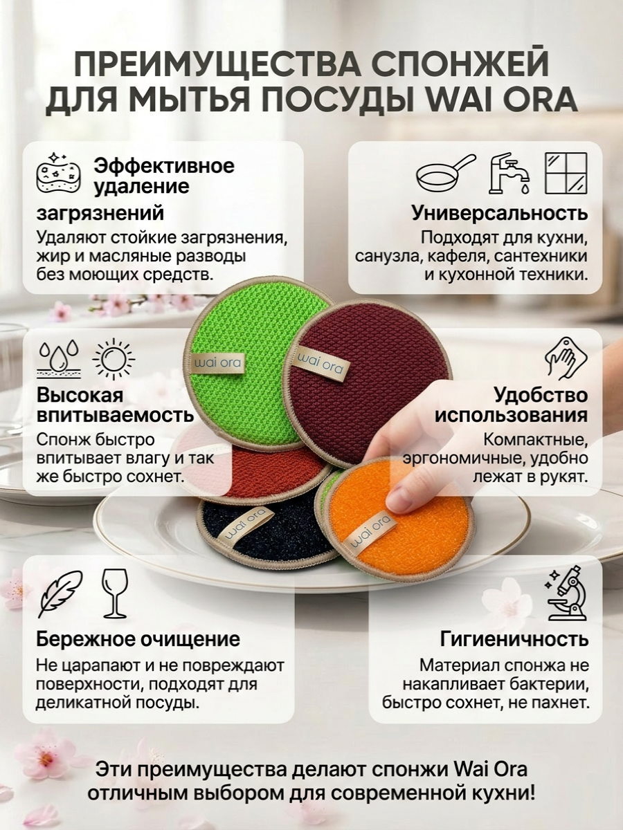 Спонж Wai Ora для посуды, двусторонний, из микроволокна, изумрудный — фото 1