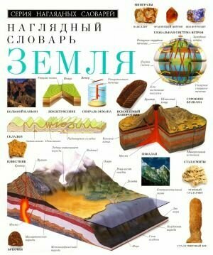 Земля - Наглядный словарь，печатная книга переиздания