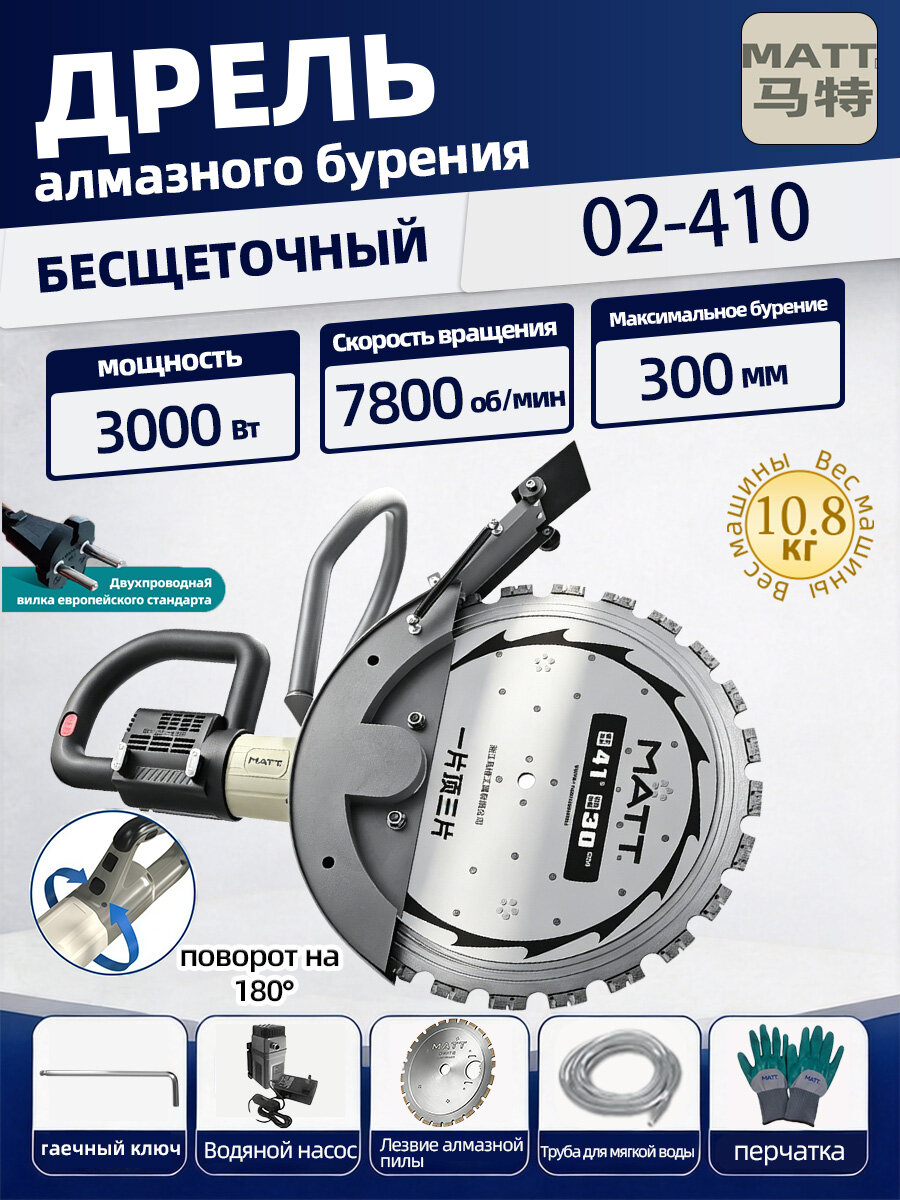 Мощная машина для нарезания канавок, не требующая регулировки бесщеточная дисковая бензопила для резки бетона, предназначенная для резки и обработки бетонных стен.
