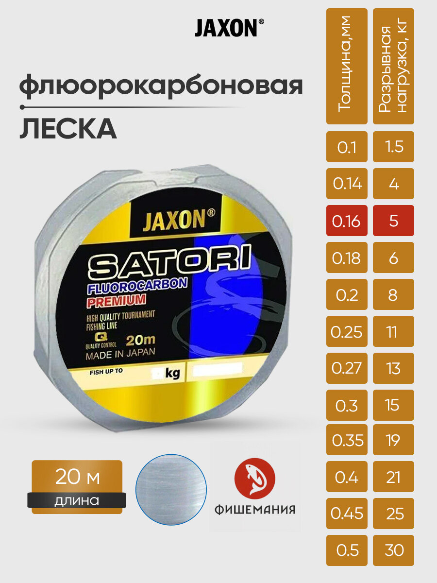 Леска флюорокарбоновая для рыбалки Jaxon Satori Fluorocarbon 0.16 мм 20 м