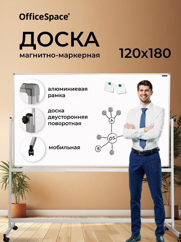 Доска магнитно маркерная OfficeSpace, белая, на роликах, 120 см x 180 см