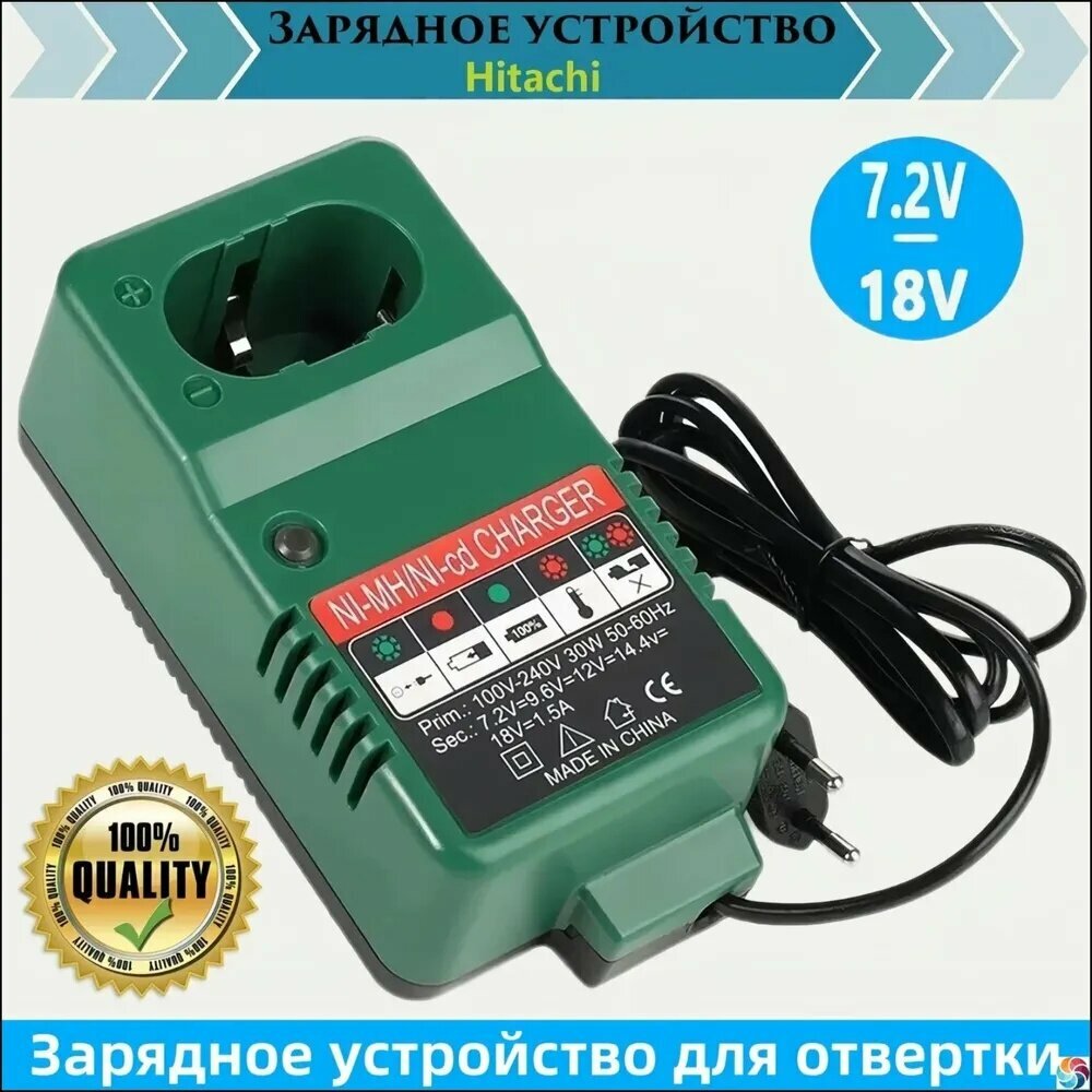 Эксклюзивный комплект электроинструментов