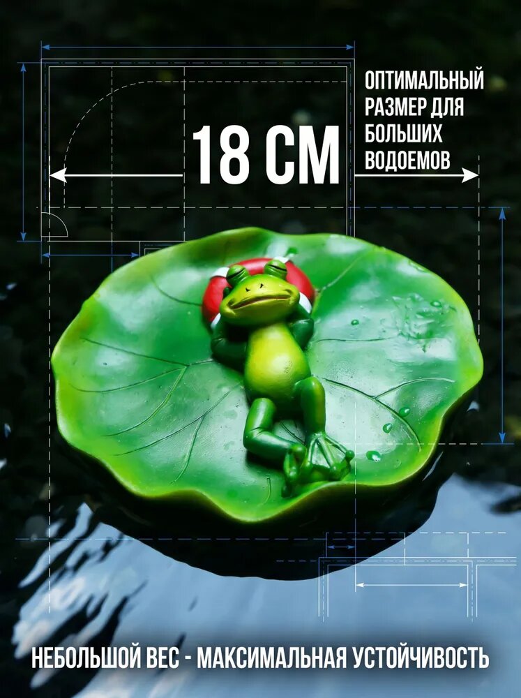 Фигурка садовая — фото 1