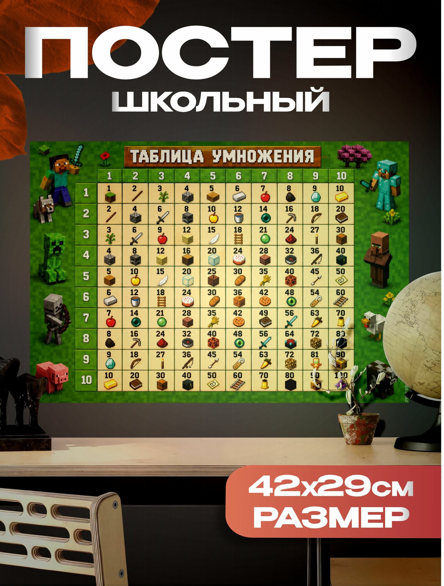 Обучающий плакат для детей Таблица умножения Майнкрафт