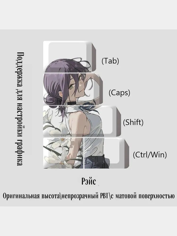 Кейкапы для механической клавиатуры, по аниме Человек-бензопила (Резе) и прозрачные с сердечками