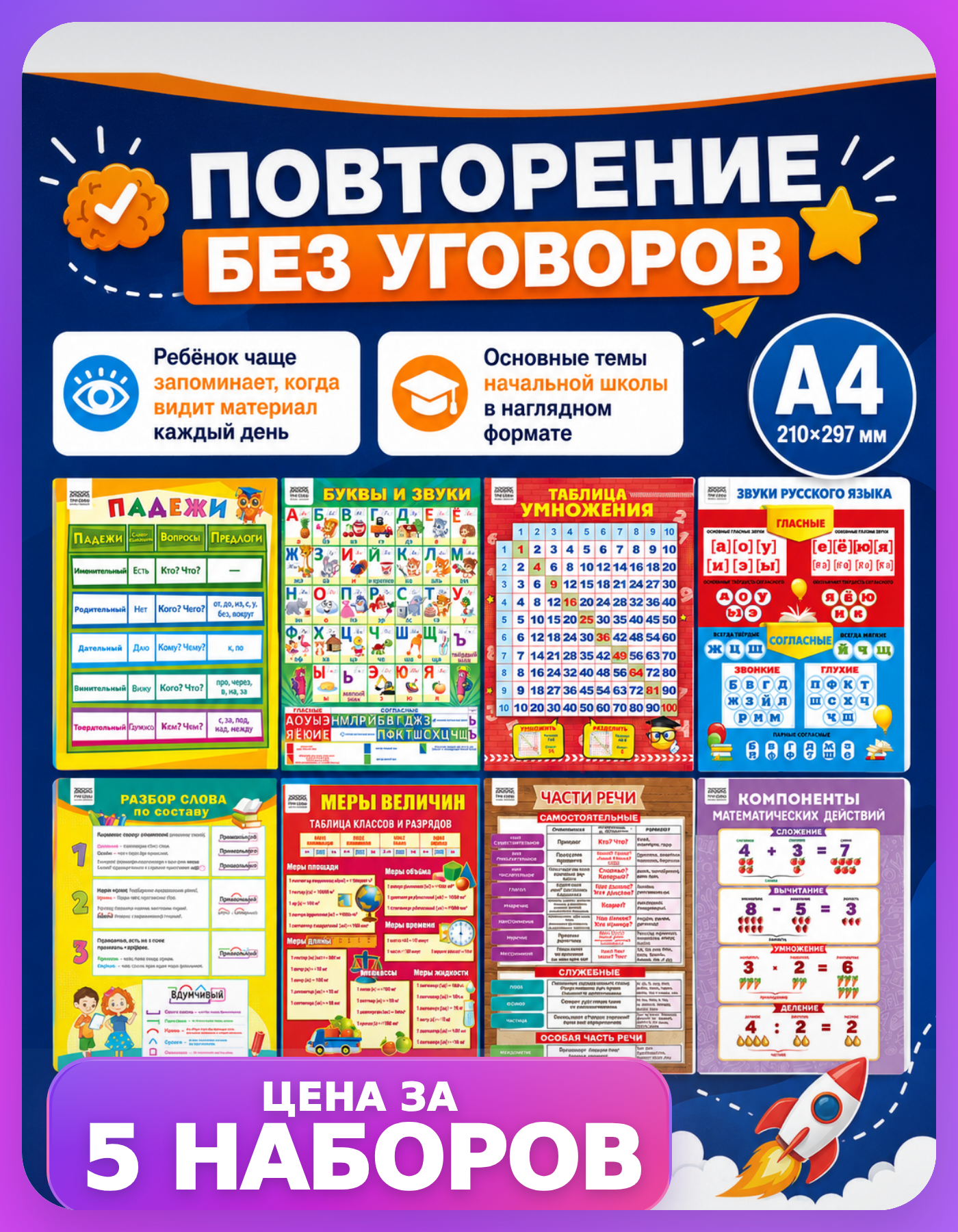 Учебные плакаты для школьника А4, 5 комплектов