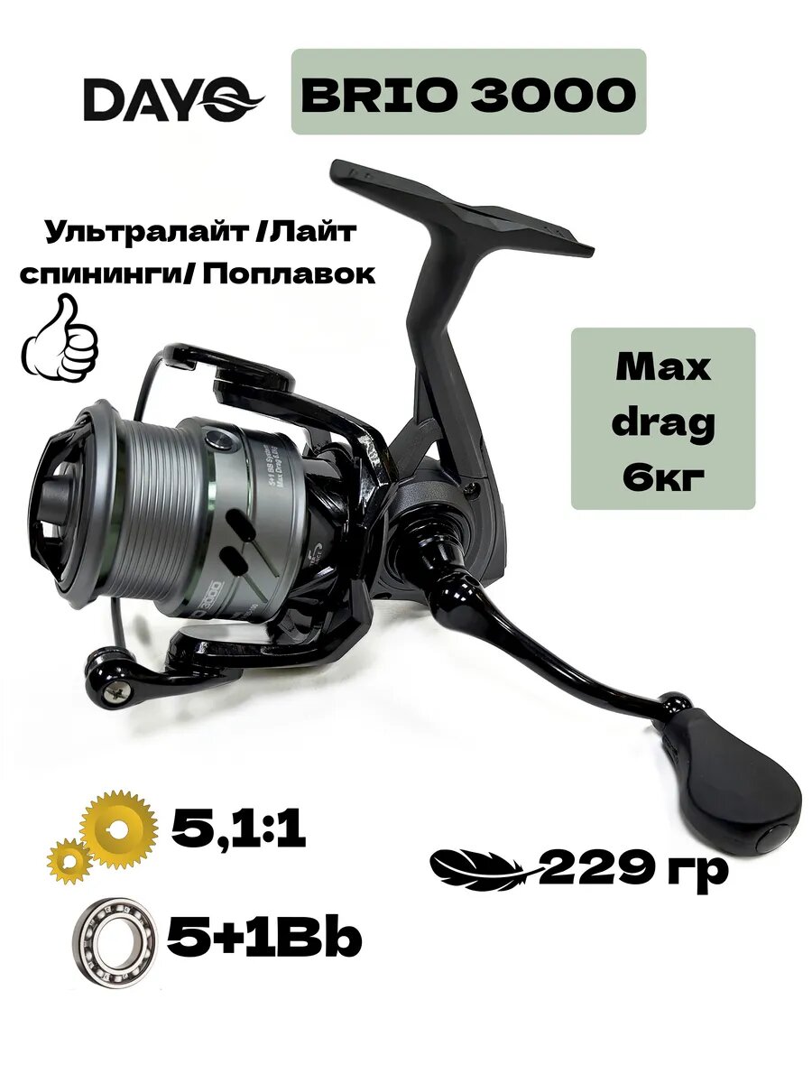 Катушка безынерционная BRIO 3000