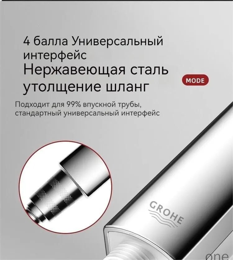 GROHE-душевая лейка — фото 1