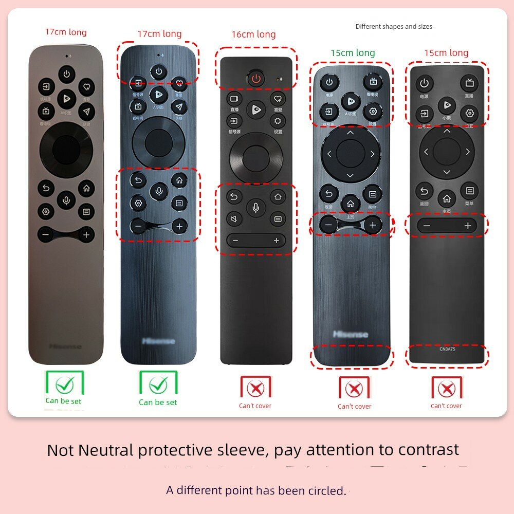 Несовместимый чехол для пульта дистанционного управления Haier TV CRF3B61, толстый мягкий силиконовый водонепроницаемый