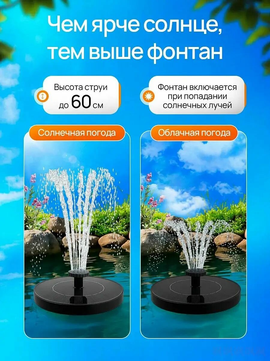 Фонтан садовый — фото 1