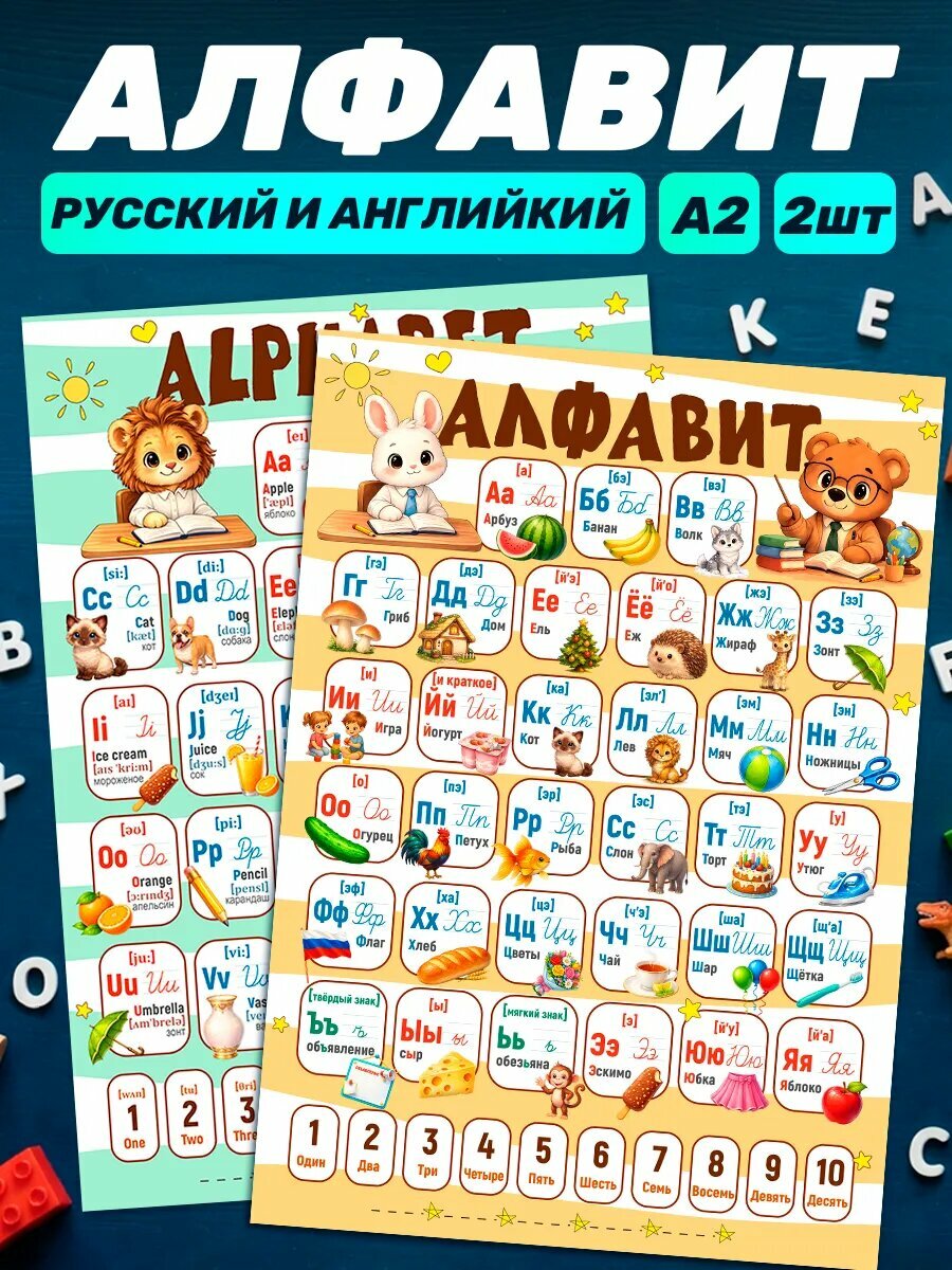 Обучающий плакат для детей Русский и английский алфавит