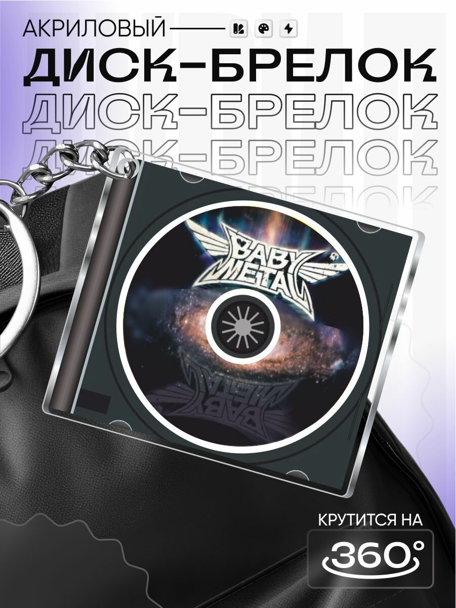 Брелок для поиска ключей