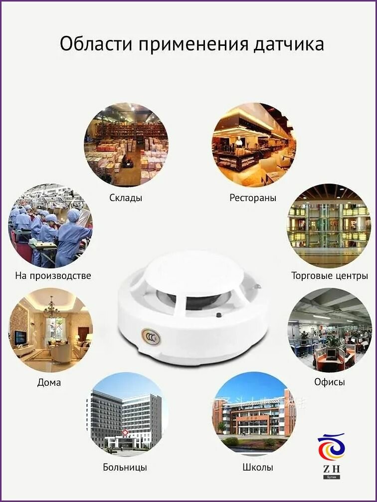 Датчик дыма - Извещатель пожарный дымовой автономный