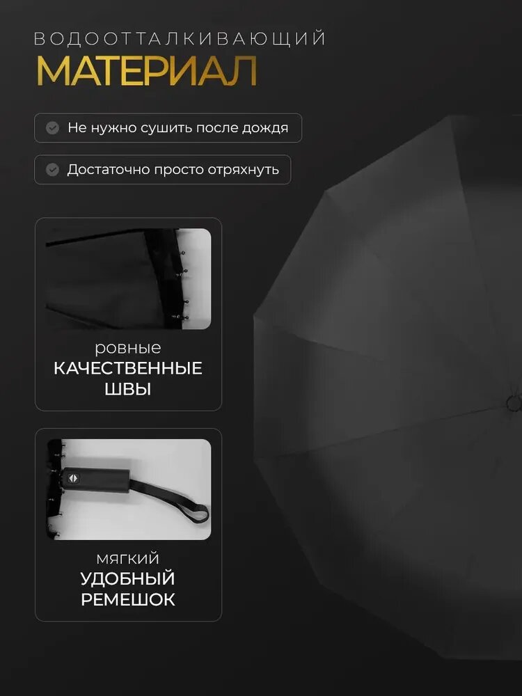 Зонт , черный — фото 1