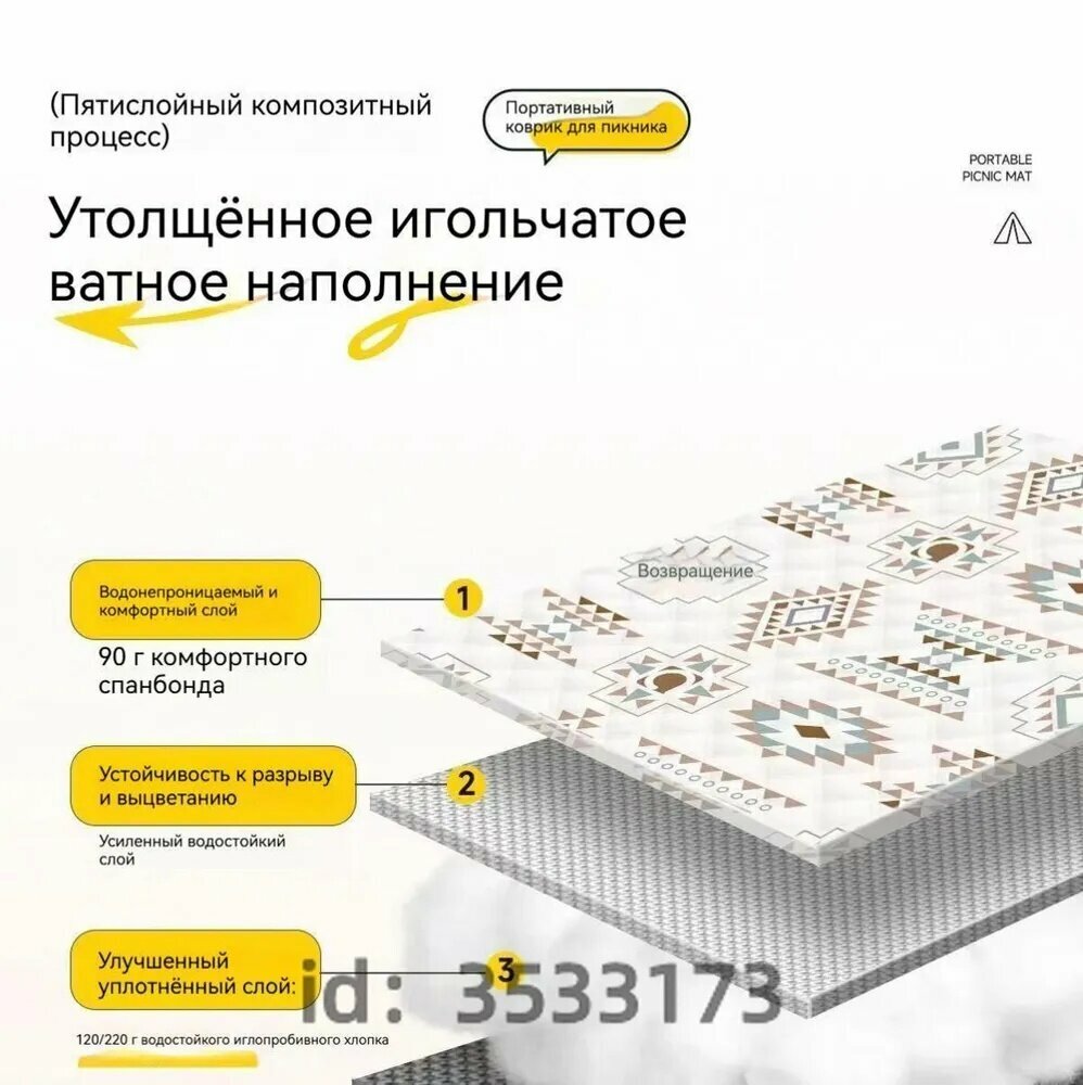 Коврик для палатки для пикника 200*300cm — фото 1
