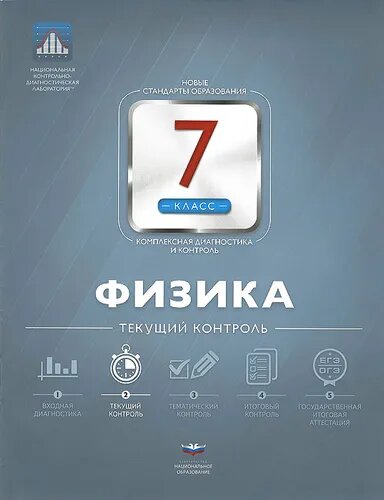 Физика. 7 класс. Текущий контроль электронный учебник