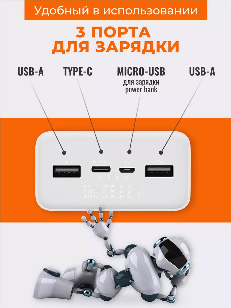 Внешний аккумулятор Power Bank 3 Повербанк 30000 mah