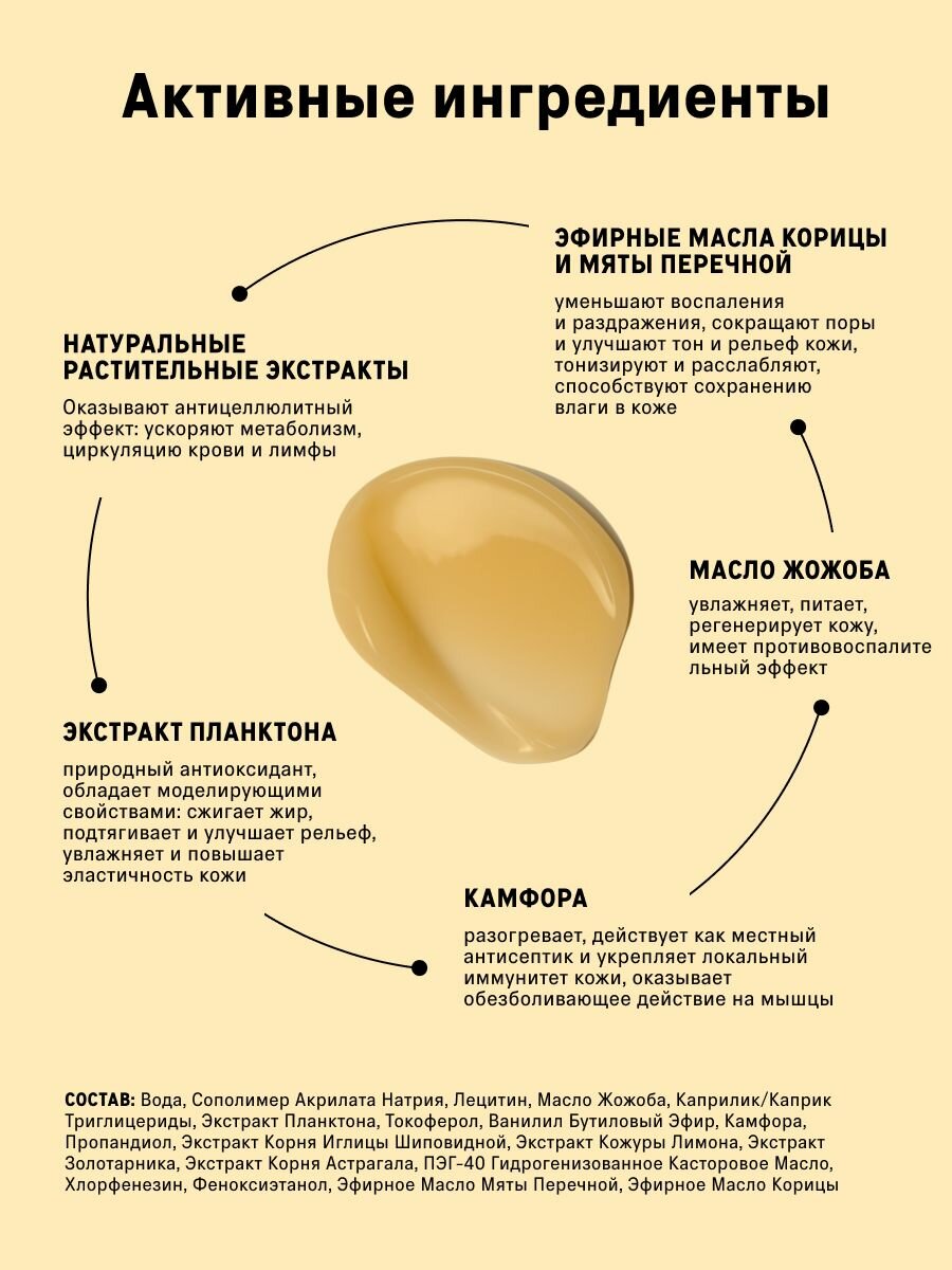 The Act Моделирующая контрастная антицеллюлитная маска-обертывание для тела с эфирными маслами 250г косметика для похудения