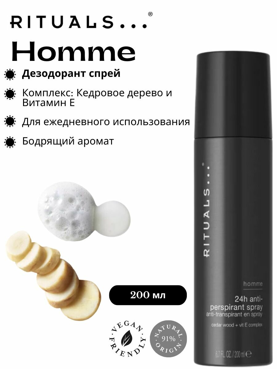Дезодорант (спрей) Rituals. "Homme" c бодрящим ароматом и комплексом на основе кедрового дерева и витамина Е 200мл
