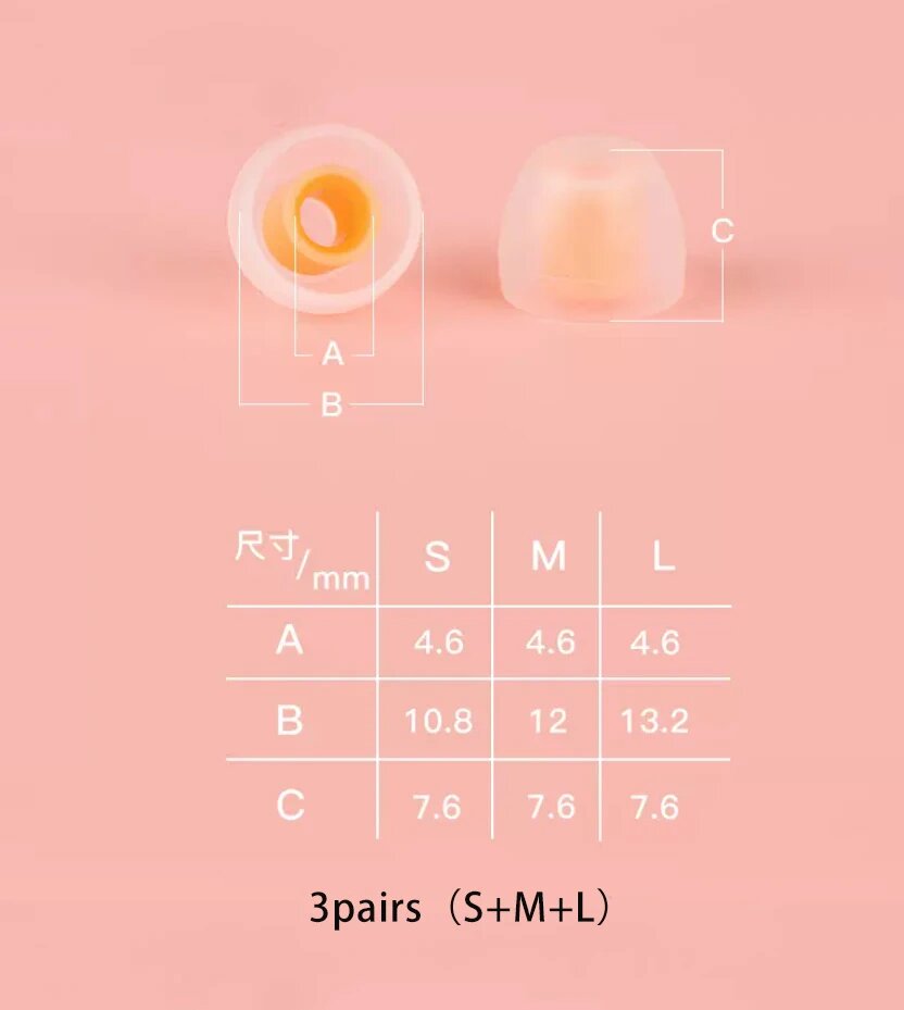 Силиконовые насадки DUNU Candy SML 3pairs
