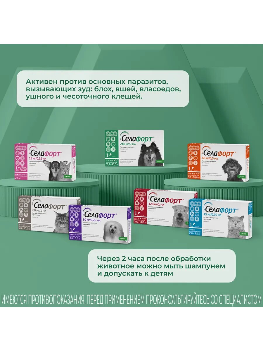 KRKA Селафорт Капли для собак 20,1-40кг, 2мл, от блох, клещей и гельминтов — фото 1