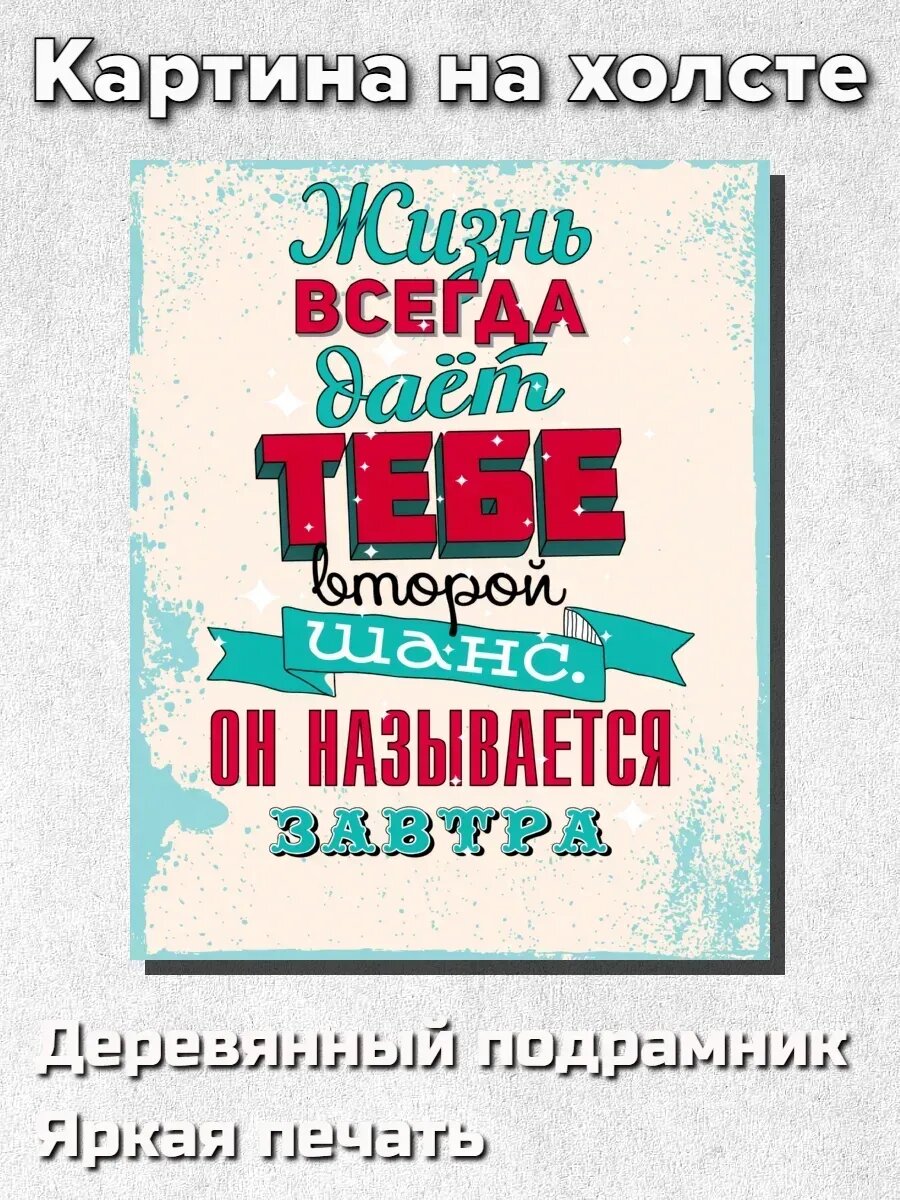 Картина (постер) на стену на холсте 44х55см