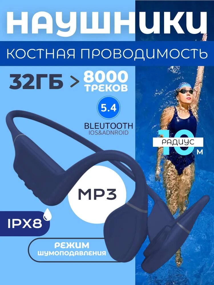 Наушники с костной проводимостью для плавания, MP3 32 ГБ, IPX8, бирюзовые/серые