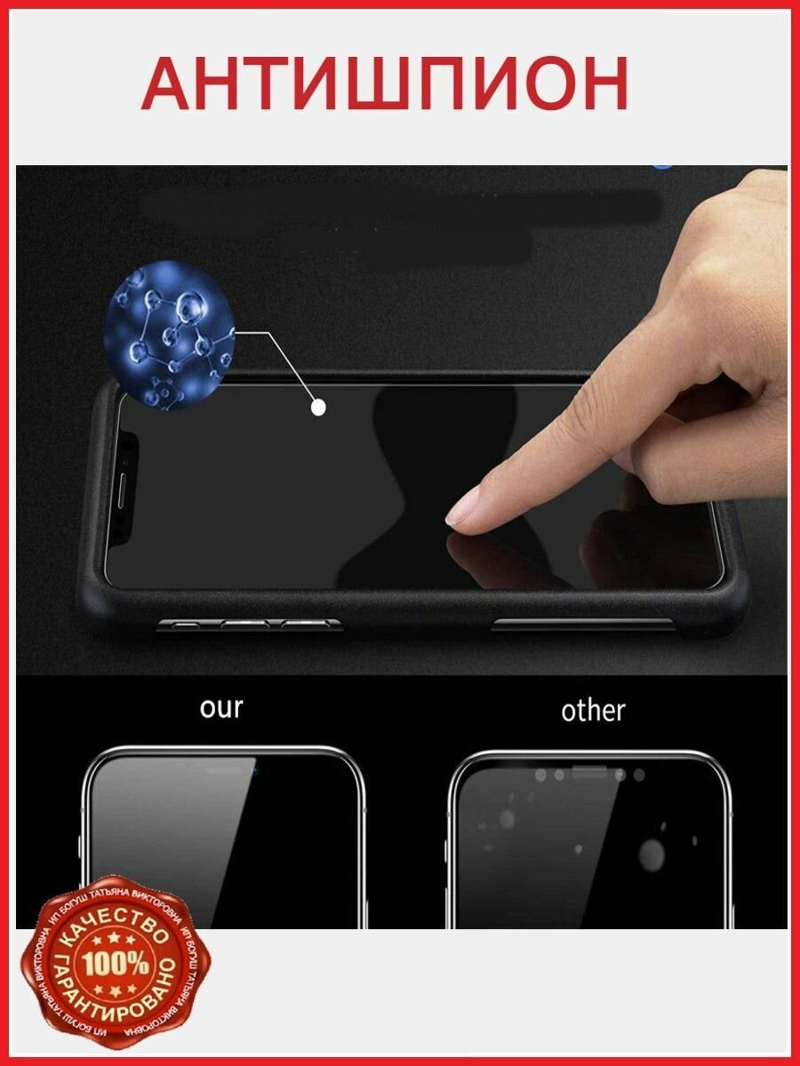 Защитное стекло на iPhone 13 PRO MAX /14 PLUS антишпион