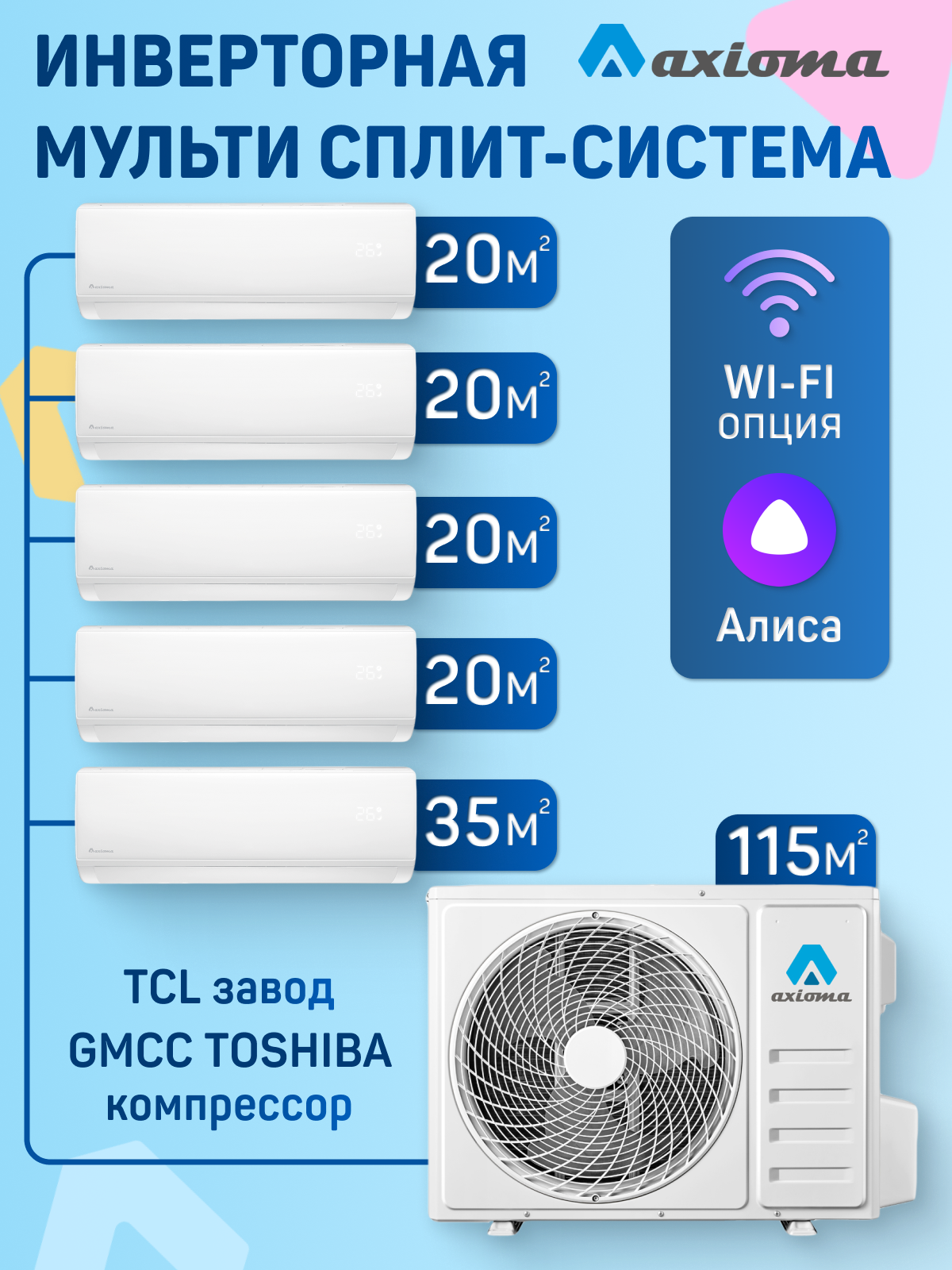 Мульти сплит-система Axioma 42 DC inverter, 7+7+7+7+12 BTU, А++ класс, инверторный кондиционер, 115 м², на 5 комнат