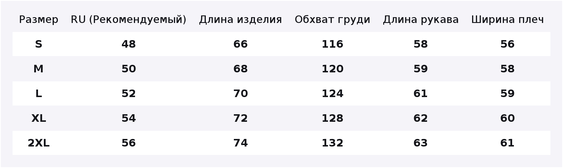 Куртка JEEP, размер S — фото 1