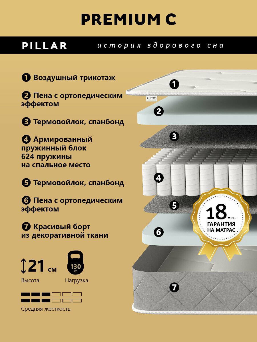 Матрас 80х160 см на кровать пружинный, ортопедический, анатомический, средней жесткости — фото 1