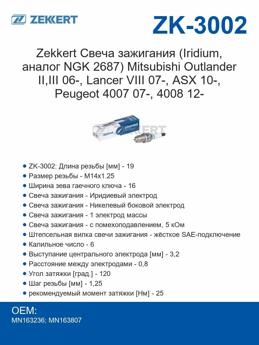 Zekkert Свеча зажигания (Iridium, аналог NGK 2687) Mitsubishi Outlander II, III 06-, Lancer VIII 07-, ASX 10-, Peugeot 4007 07-, 4008 12-